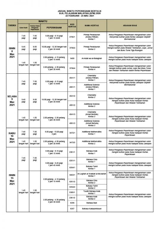 Tarikh SPM Terkini & Jadual Peperiksaan Lengkap (Mulai 22 Feb)