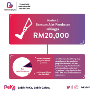 PeKa B40: Skim Peduli Kesihatan Untuk B40