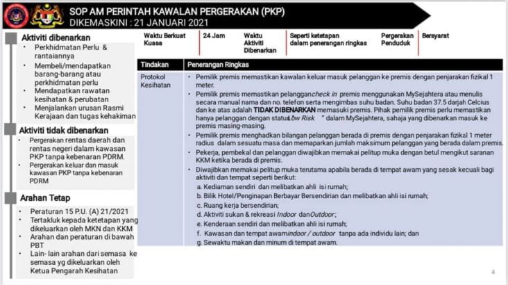 SOP PKP 2.0 Di Kawasan PKP, PKPB & PKPP (Terkini 12 Januari 2021)