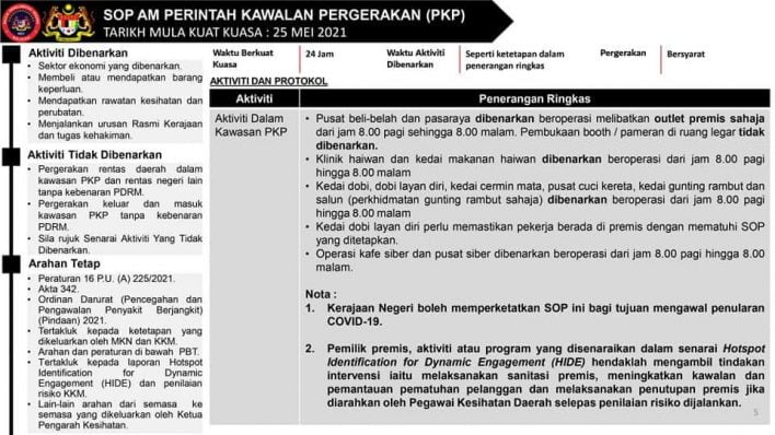 SOP PKP 3.0 Terkini: Senarai Penuh SOP Berkuatkuasa 25 Mei