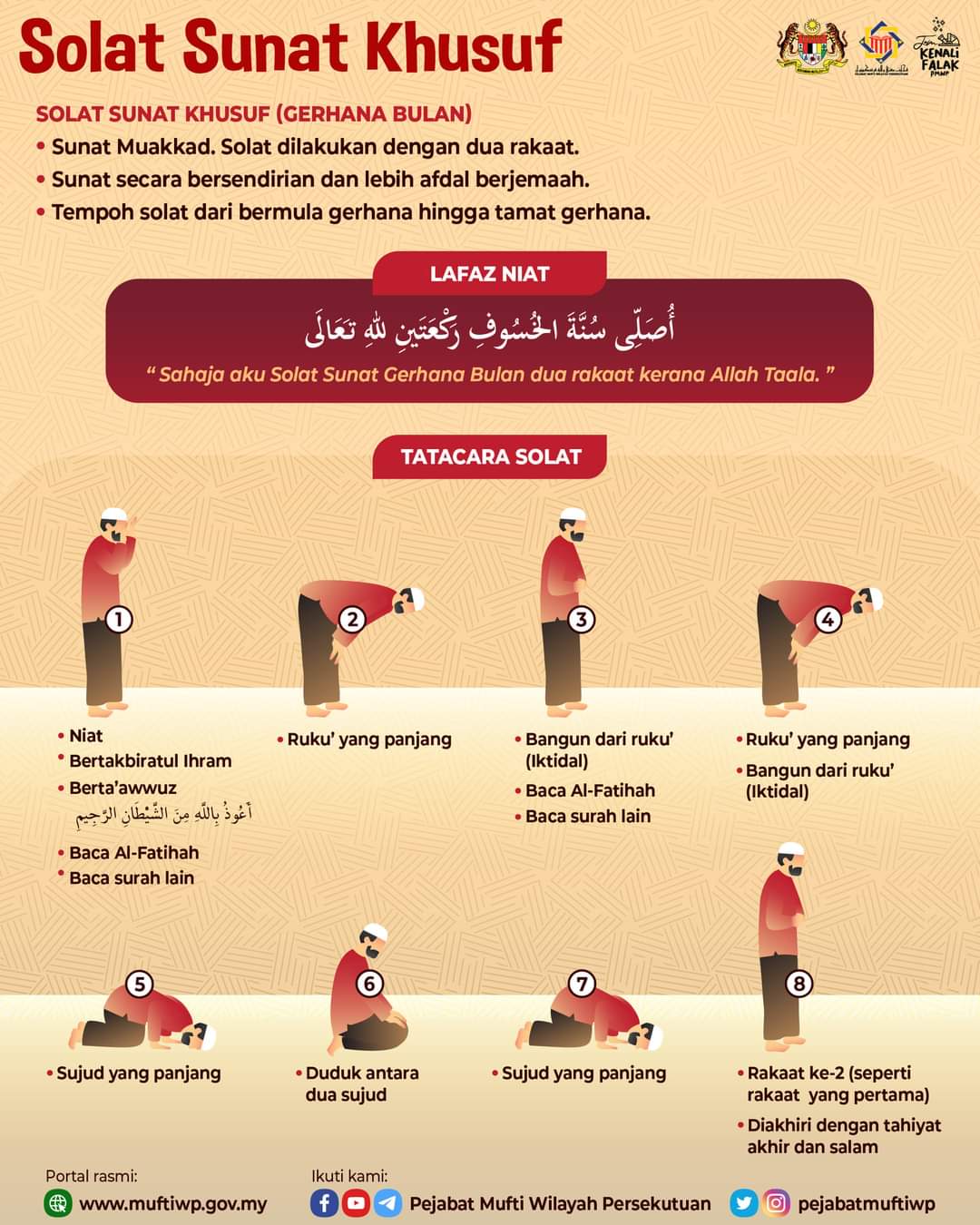 Cara Solat Sunat Khusuf (Gerhana Bulan)