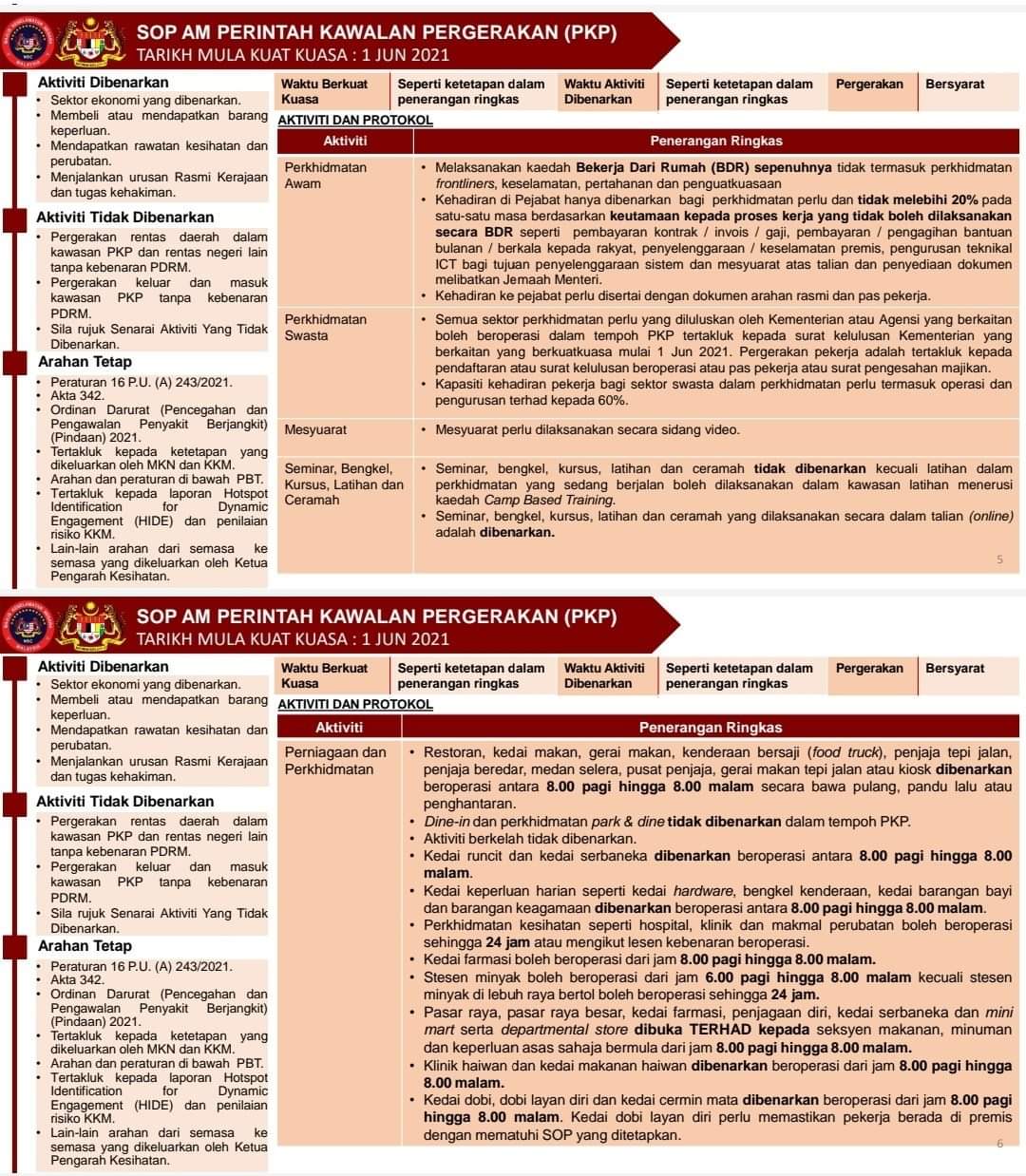 MKN: Senarai SOP PKP Penuh Berkuatkuasa 1 Jun 2021 (Dikemaskini)