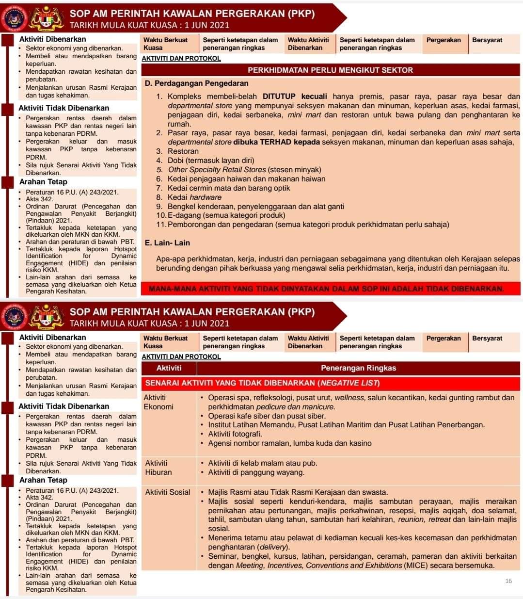 MKN: Senarai SOP PKP Penuh Berkuatkuasa 1 Jun 2021 (Dikemaskini)