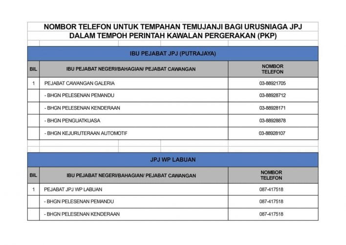 Cara Buat Temujanji JPJ Online Setiap Negeri / Kaunter Cawangan