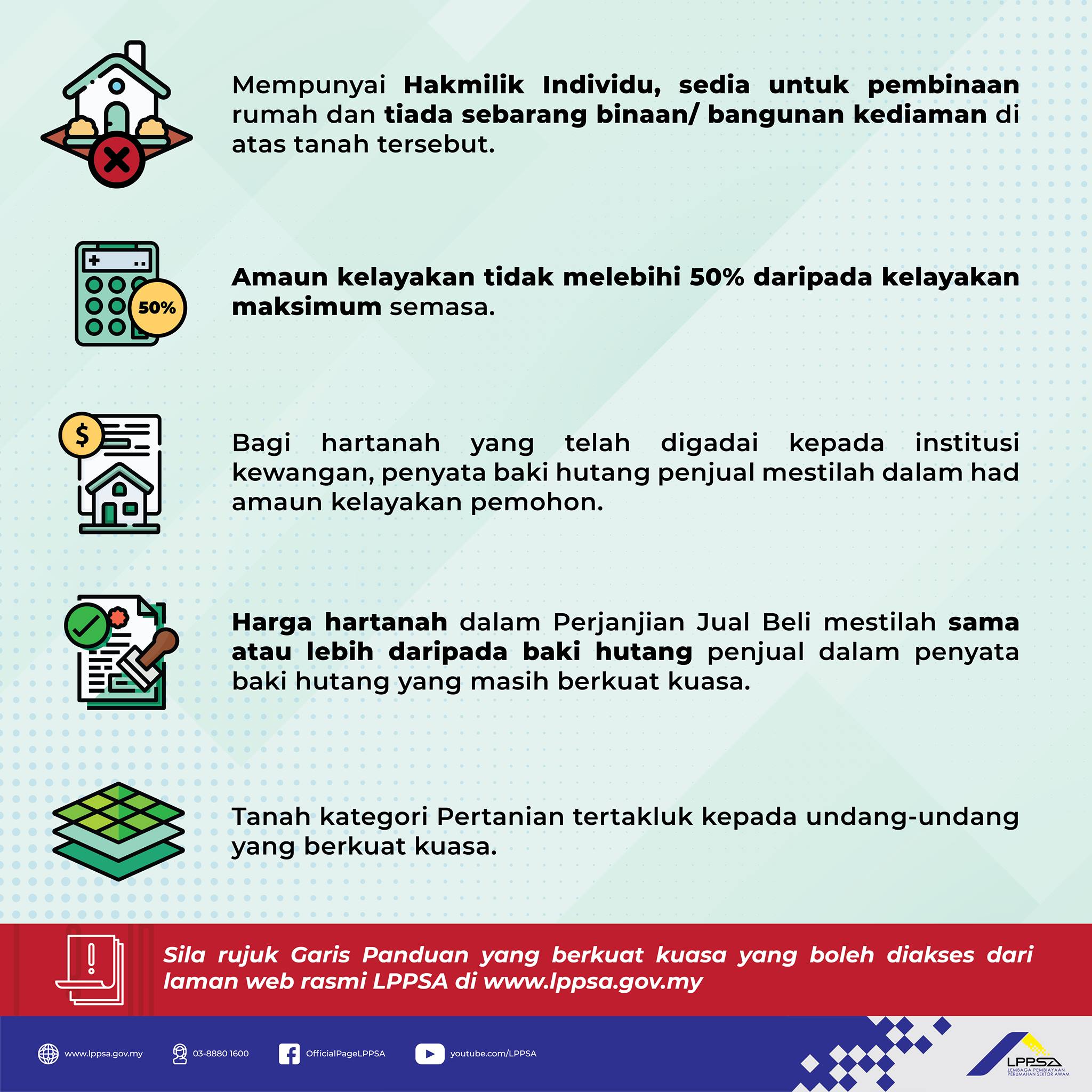 LPPSA: Daftar, Login, Semak Jadual Kelayakan & Syarat Pinjaman