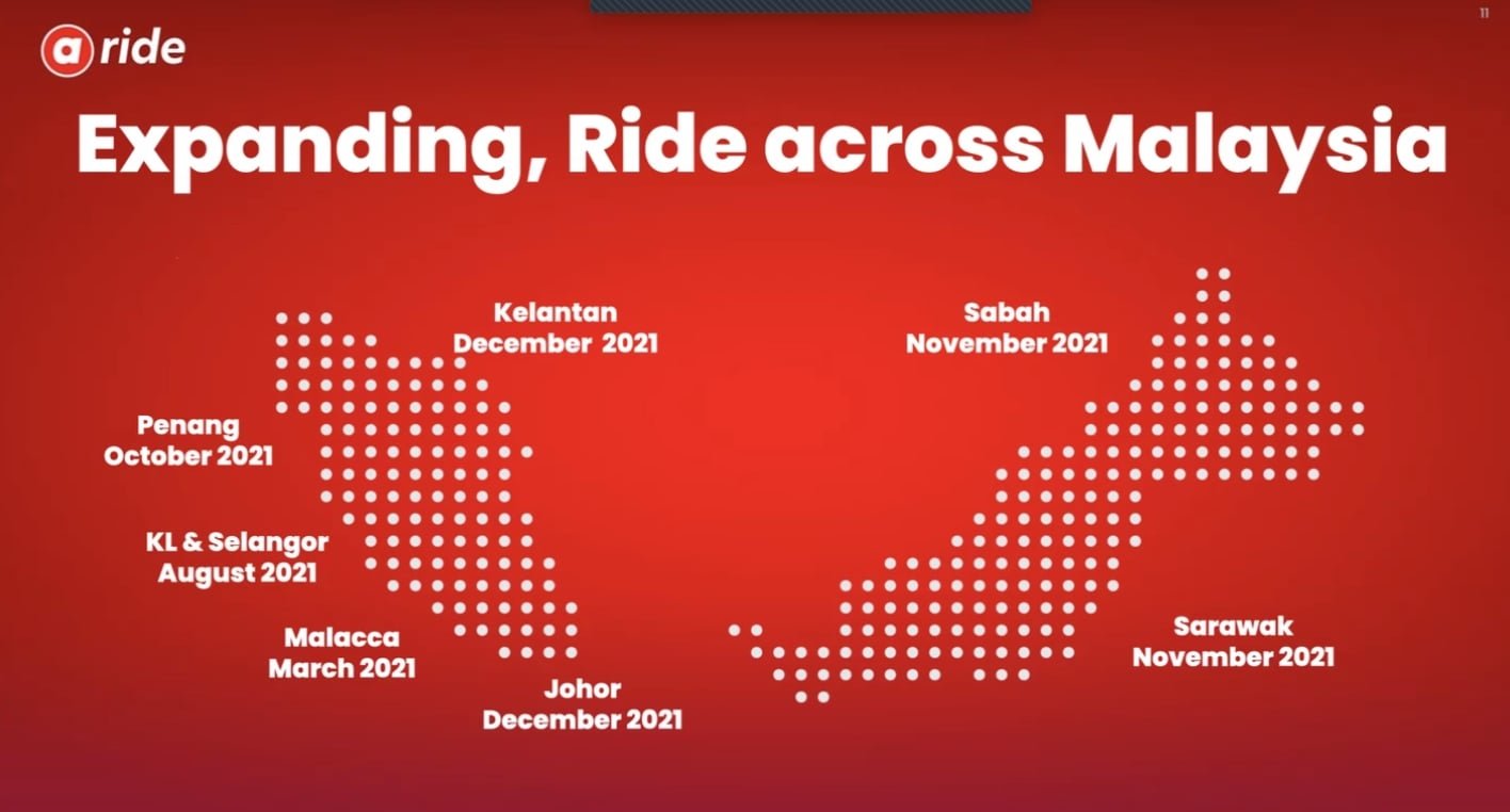Ini Keistimewaan AirAsia Ride Berbanding e-Hailing Lain