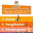 Bantuan OKU JKM 2021: Pendaftaran, Semakan & Kategori Kelayakan