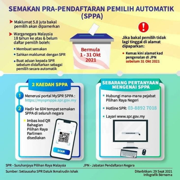 MySPR SPPA: Semakan Pra-Pendaftaran Pemilih Automatik