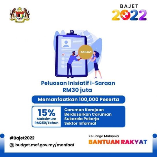 i-Saraan KWSP : Cara Pendaftaran Online & Manfaat