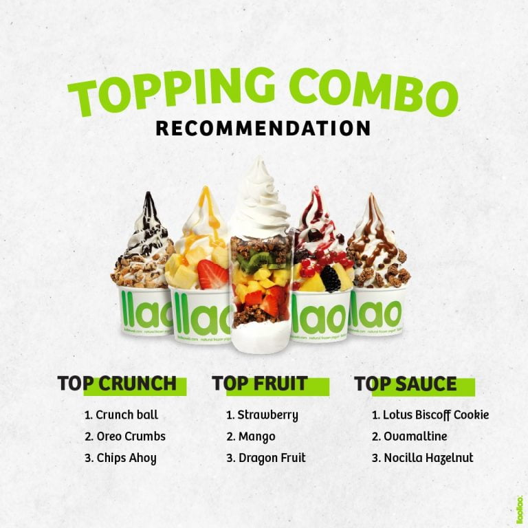 Cara Order llao llao Untuk 'First Timer' (Saiz, Menu Toppping & Harga)