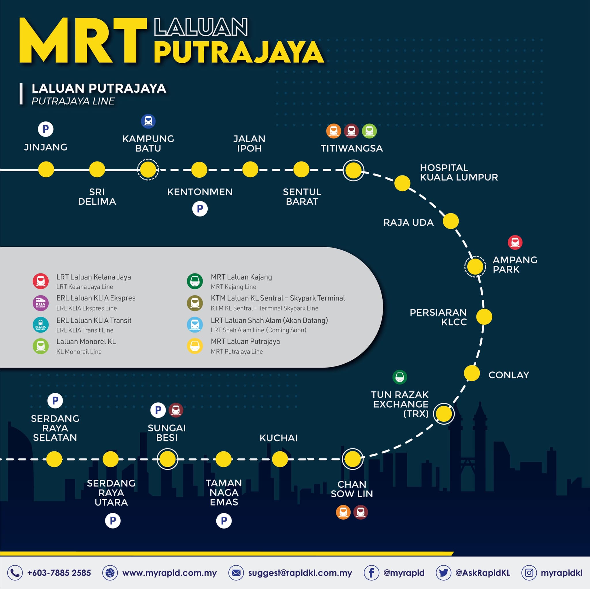 Tambang Percuma MRT & LRT Selama Sebulan (16 Jun - 15 Julai 2022)