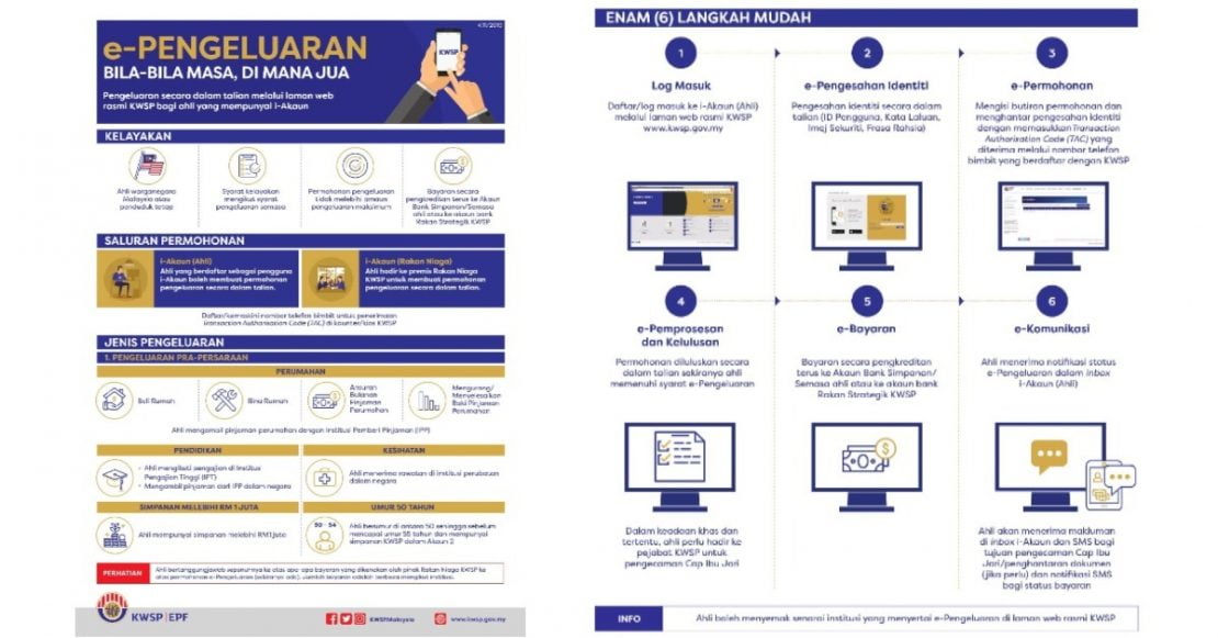 Cara Isi Borang 17A (Khas 2021): Kekalkan Caruman KWSP 11% Dari 9%