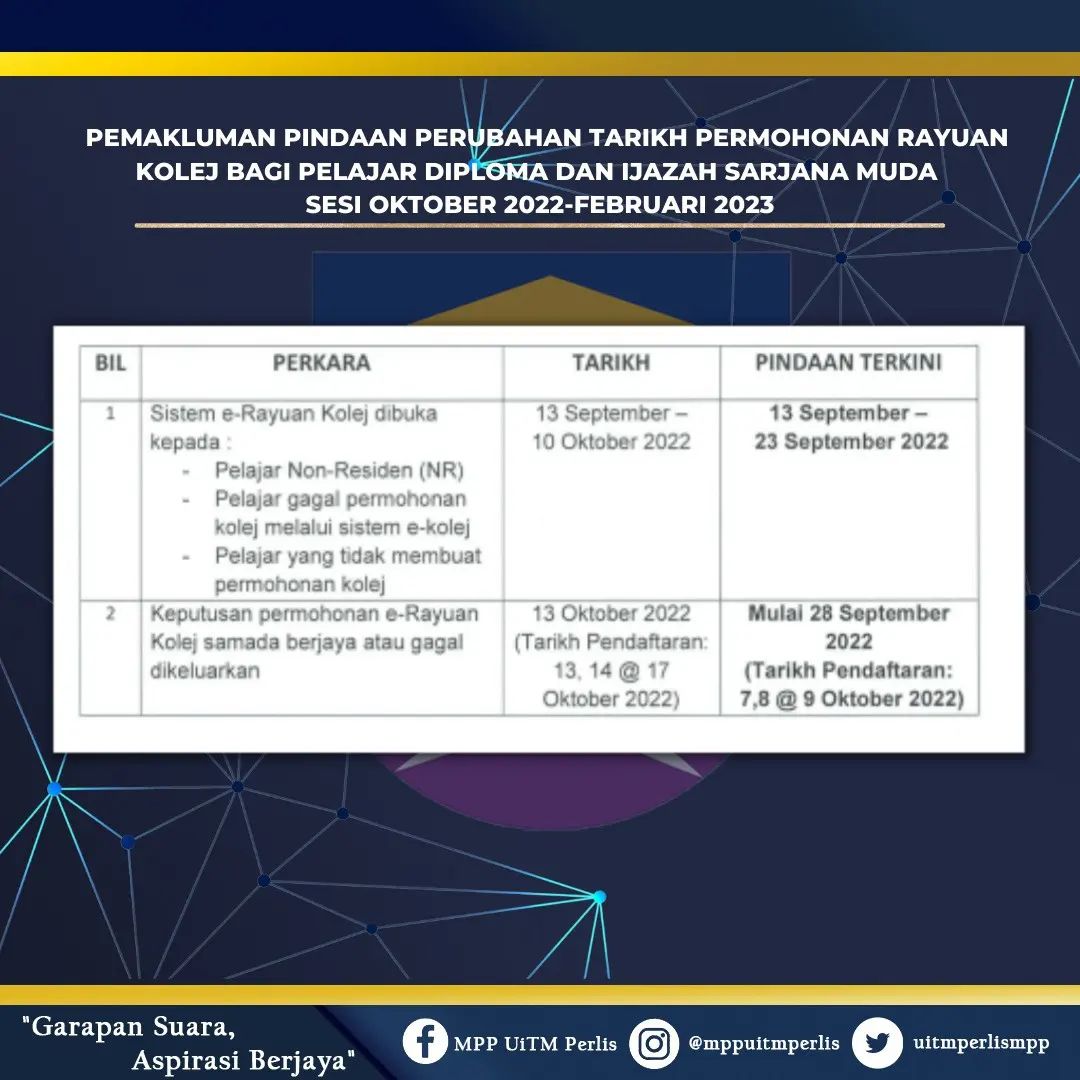 Semakan Permohonan Kolej Pelajar UiTM & Rayuan