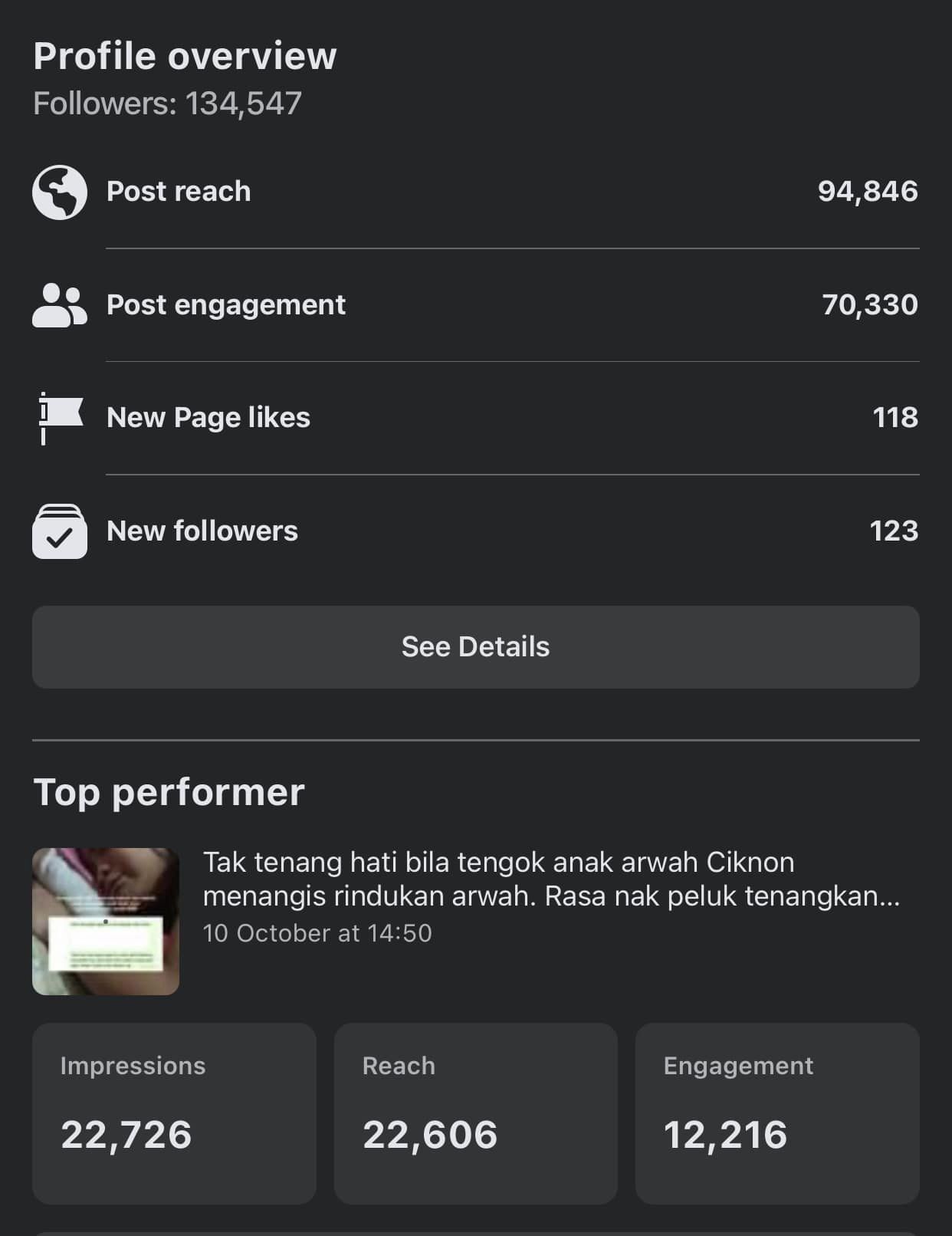 Rupanya Banyak Kelebihan Tukar 'Professional Mode' Di Facebook