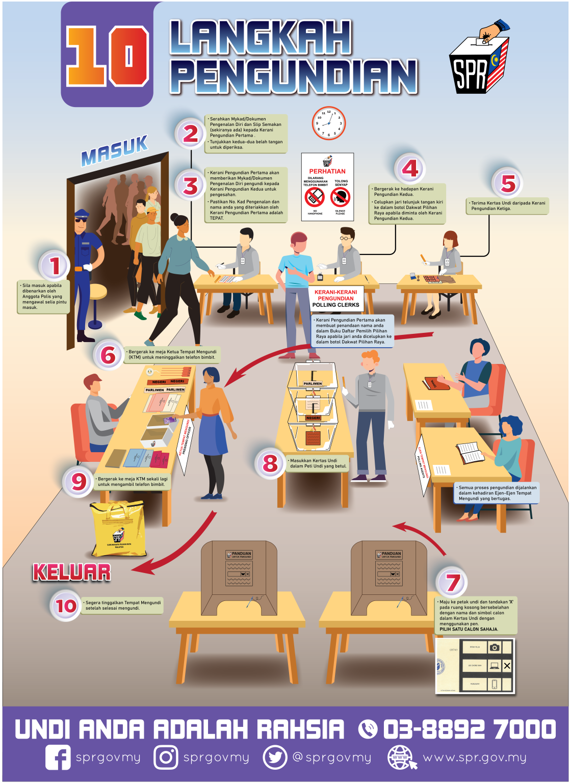 PRU15: Cara Mengundi Yang Betul & Maksud Undi Rosak - SPR