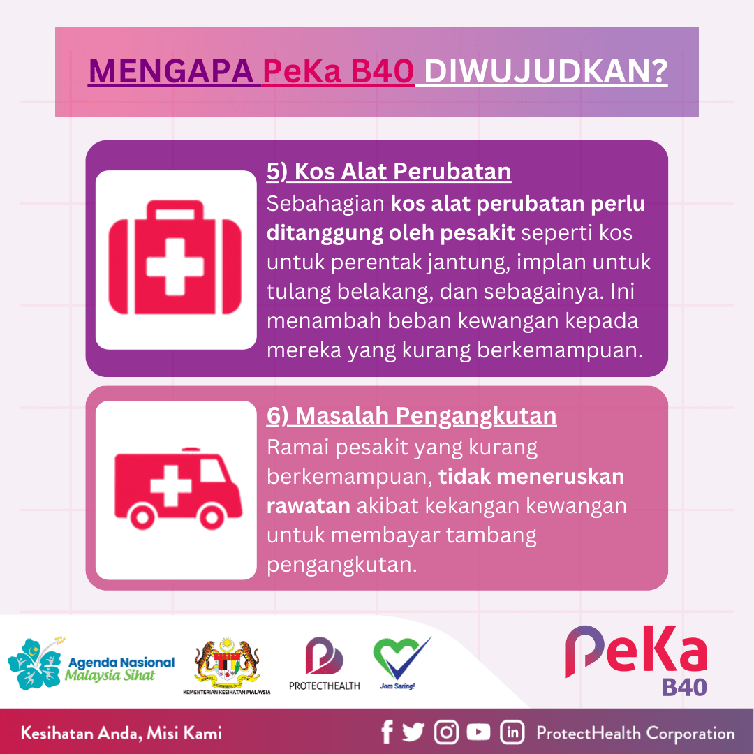PeKa B40: Skim Peduli Kesihatan Untuk B40