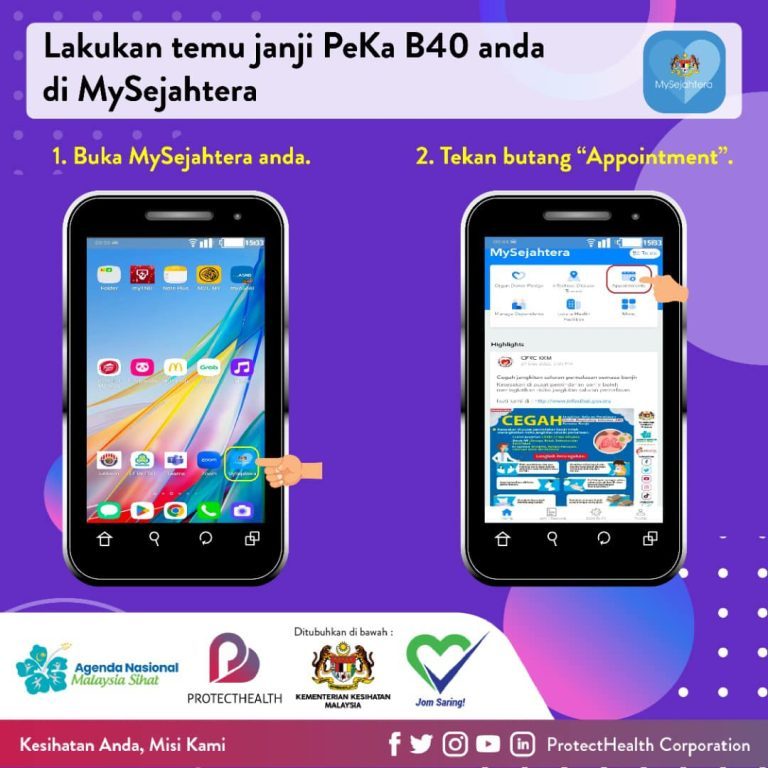 PeKa B40: Skim Peduli Kesihatan Untuk B40