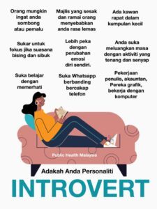 Maksud Introvert Sebenar & Ciri-Ciri Anda Seorang Introvert