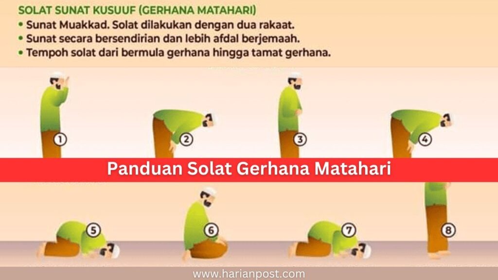 Panduan Solat Gerhana Matahari - Lengkap Bergambar