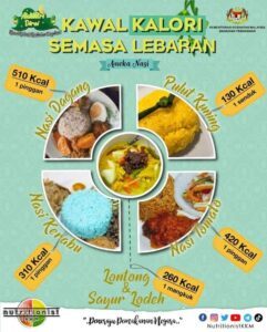 Kalori Makanan Hari Raya - Jom Ketahui Kalori Makanan Yang Anda Makan!