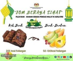 Kalori Makanan Hari Raya - Jom Ketahui Kalori Makanan Yang Anda Makan!