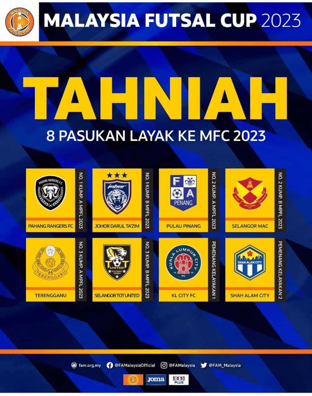 Malaysia Futsal Cup 2023: Pasukan Bertanding & Jadual Perlawanan