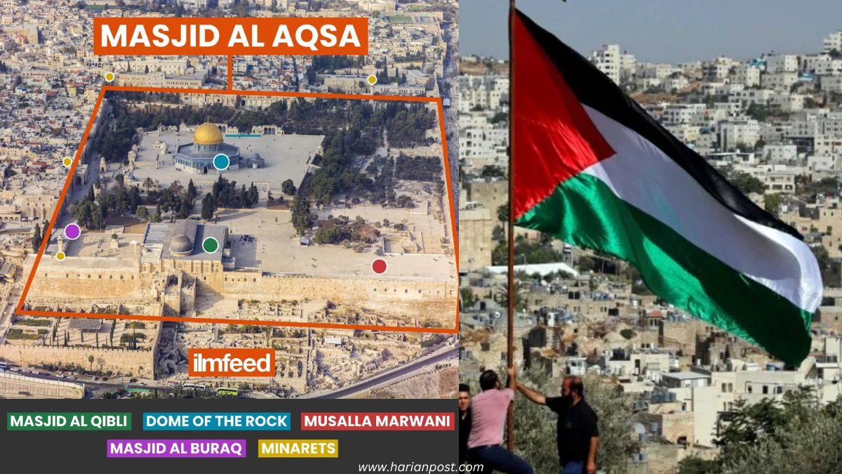 Masjid Al-Aqsa & Kepentingan Palestin Kepada Umat Islam