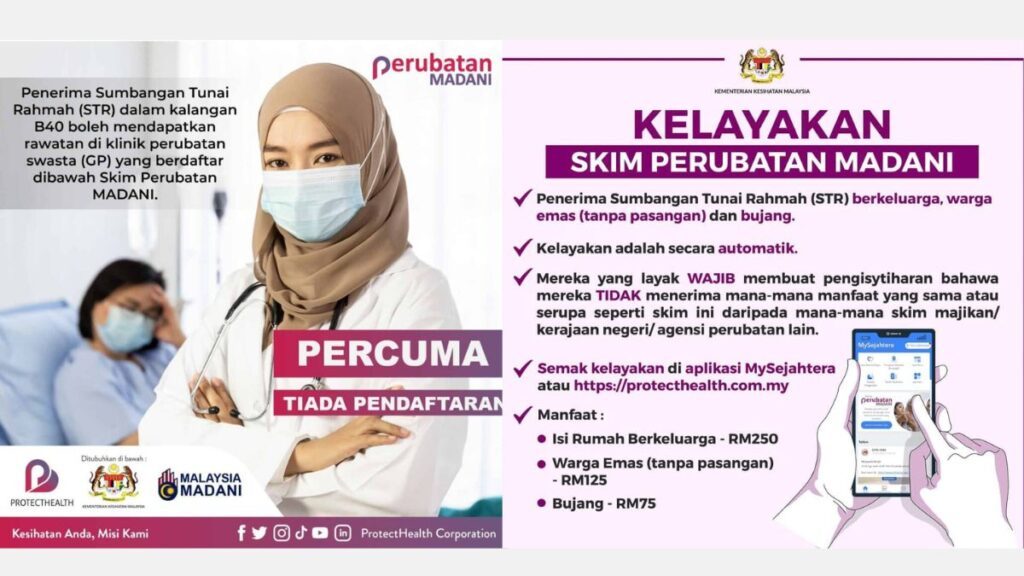 Skim Perubatan Madani 2024: Semakan Kelayakan, Jenis Rawatan & Lokasi ...